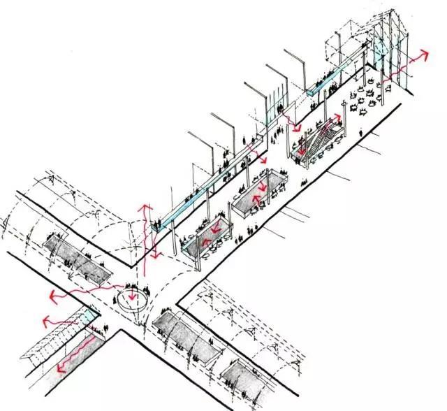 【深度好文】建筑师职业发展的 4S 法则（下）——黄俊 - 建筑学院 ArchCollege - 官方网站